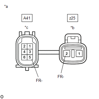 Lexus ES - Right Front Wheel Speed Sensor Circuit Short to Ground or ...