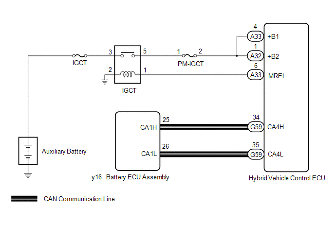Lexus ES - Lost Communication with Hybrid Powertrain Control Module ...